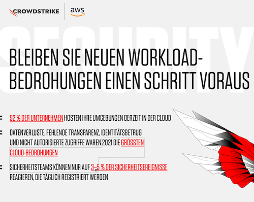 CrowdStrike und AWS: Ein defense-in-depth-ansatz zum schutz von Cloud ...